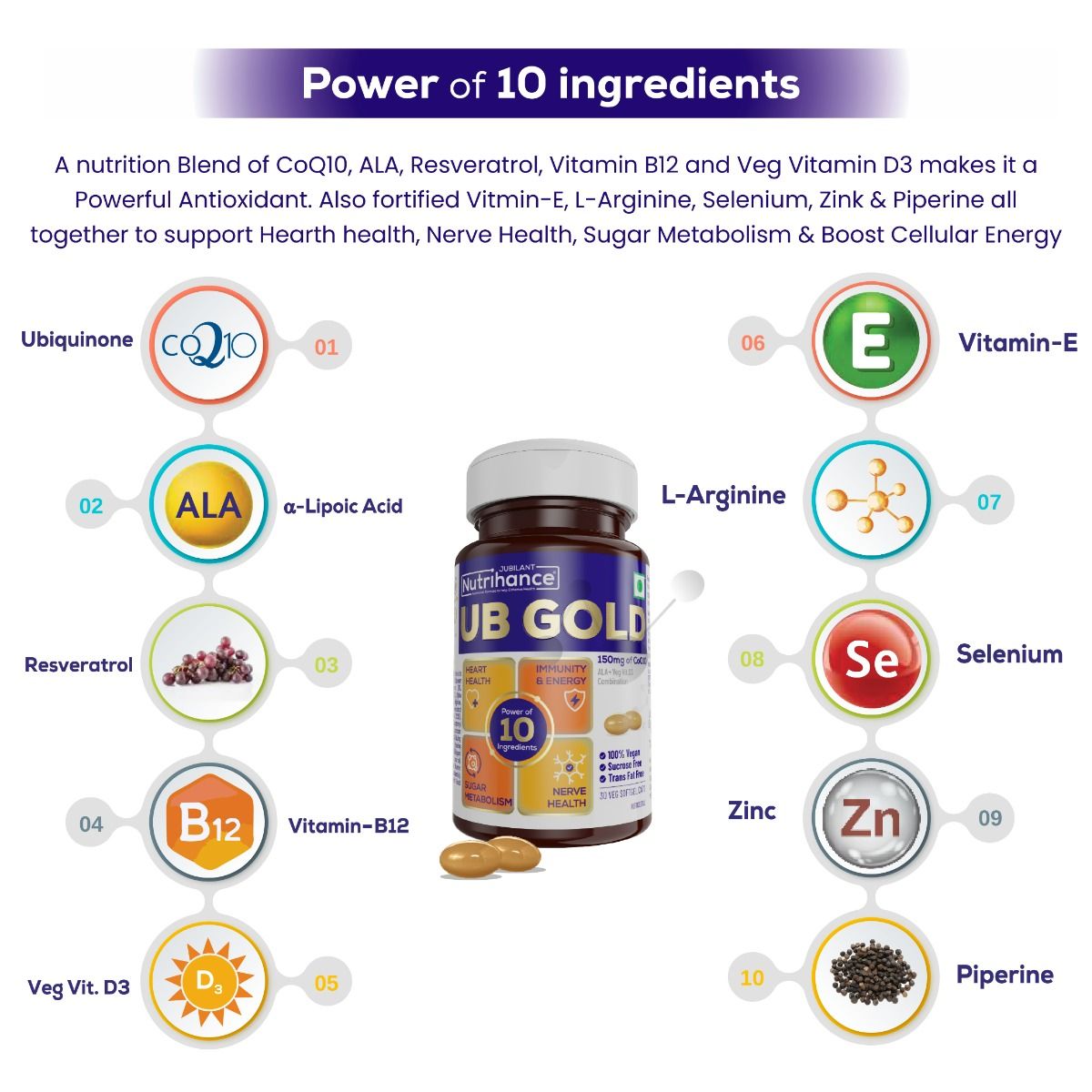 Jubilant Nutrihance UB Gold 150mg of CoQ10, 30 Softgel Capsules Price ...