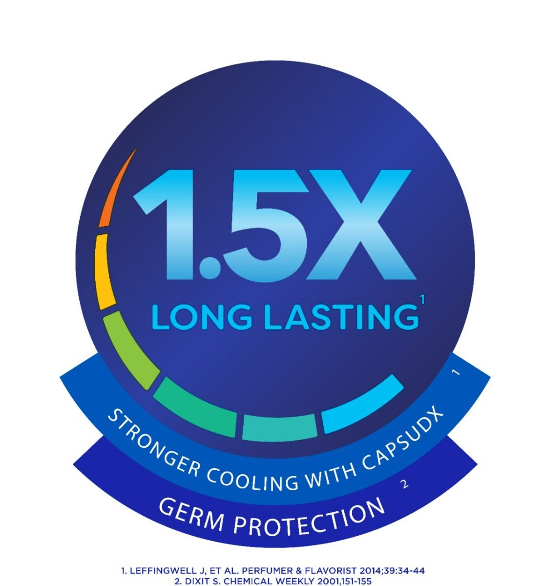 Clocip Advance Action Prickly Heat Powder, 150 gm Price, Uses, Side ...