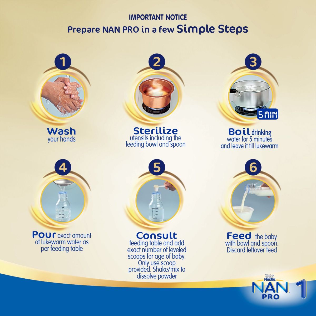 Nestle Nan Pro Infant Formula Powder, Stage 1, Upto 6 months, 400 gm ...