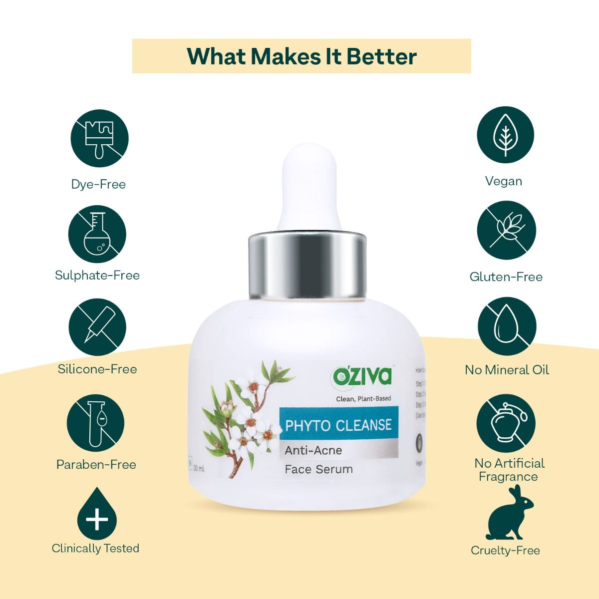 OZiva Phyto Cleanse Anti-Acne Face Serum, 30 ml Price, Uses, Side ...