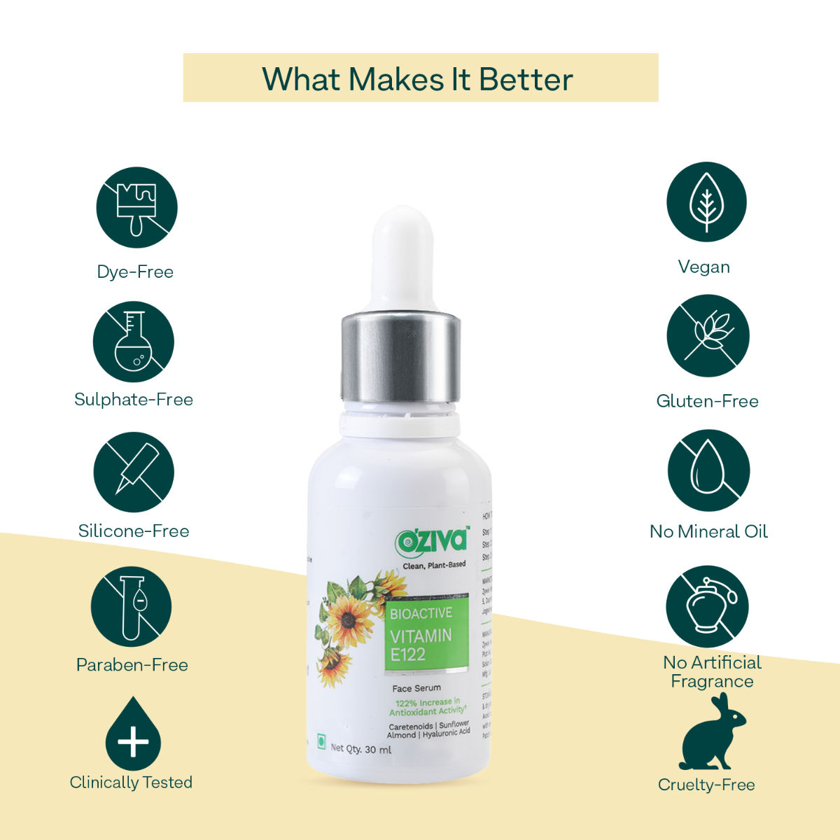 OZiva Bioactive Vitamin E122 Face Serum, 30 ml Price, Uses, Side ...