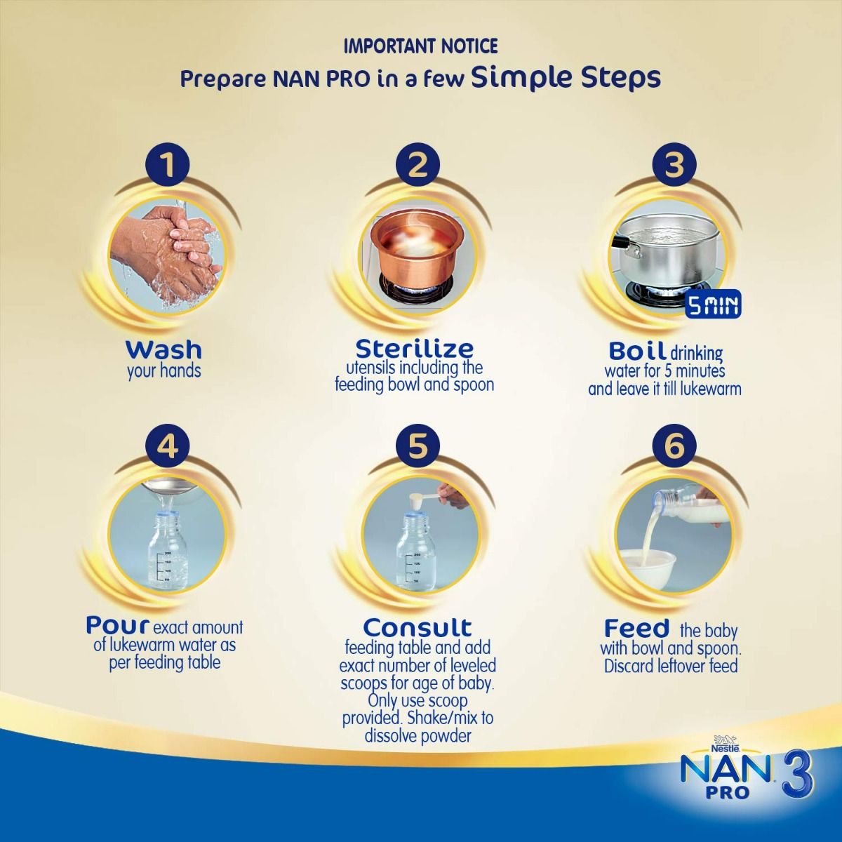 Nestle Nan Pro Follow-Up Formula, Stage 3, After 12 Months, 400 gm ...