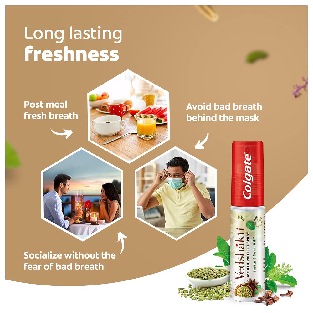 Colgate Vedshakti Mouth Protect Spray 10 Gm Price Uses Side Effects