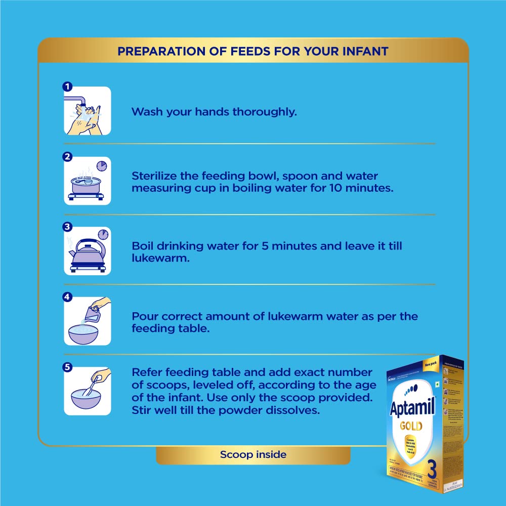 Aptamil Gold Follow-Up Formula Stage 3 Powder, 400 gm Price, Uses, Side ...