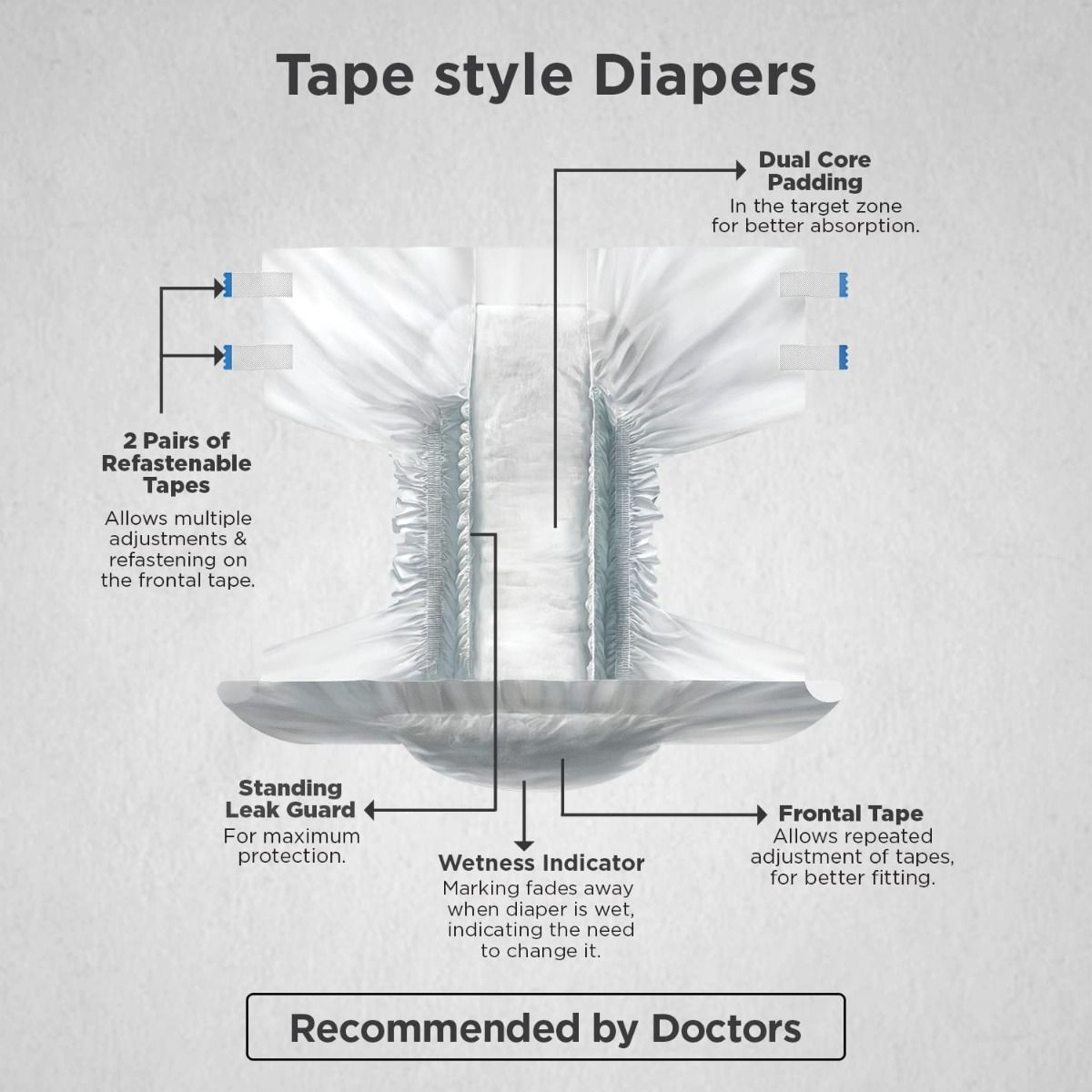 Friends Economy Adult Diapers Medium, 10 Count Price, Uses, Side ...