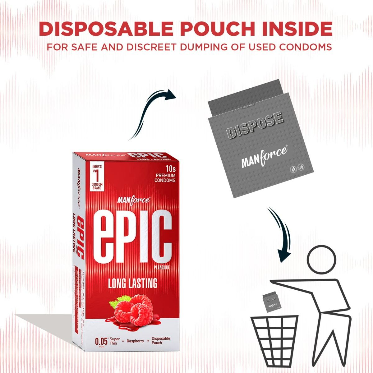 Manforce Epic Pleasure Long Lasting Super Thin Raspberry Flavour ...