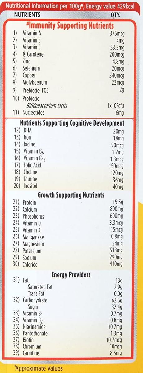 Complan Nutrigro Chocolate Flavoured Health & Nutrition Drink, 400 gm ...