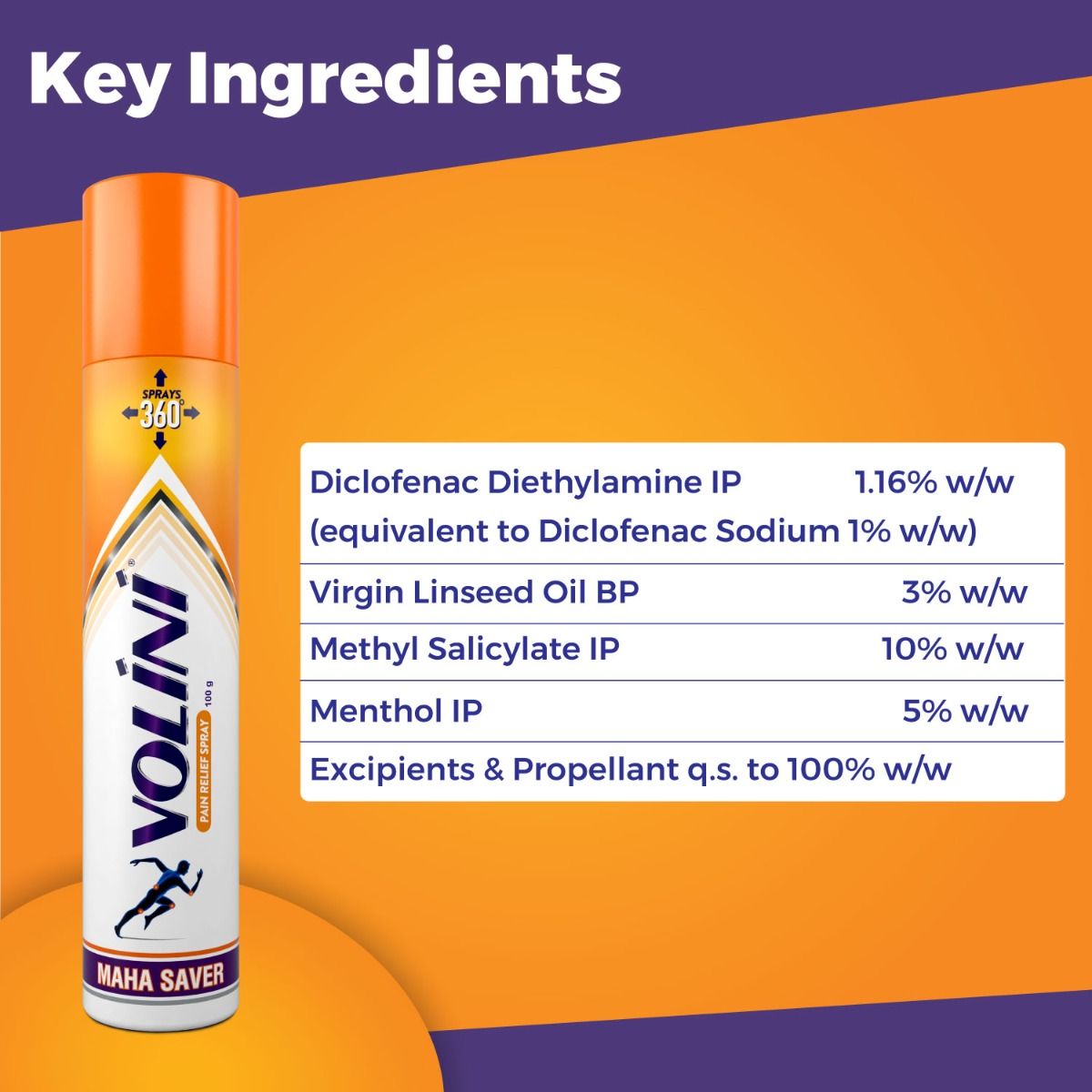 Volini Pain Relief Spray, 100 gm Price, Uses, Side Effects, Composition ...