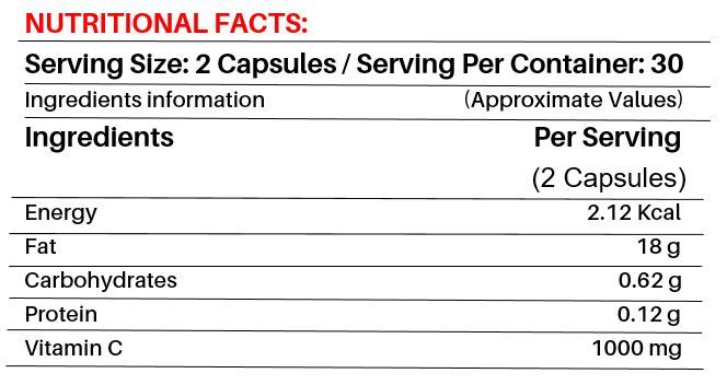 The Vitamin Company Vitamin-C, 60 Capsules Price, Uses, Side Effects ...