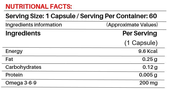 The Vitamin Company Omega 3-6-9, 60 Capsules Price, Uses, Side Effects ...