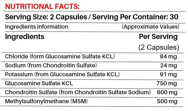 The Vitamin Company Glucosamine Chondroitin MSN with OptiMSM, 60 ...