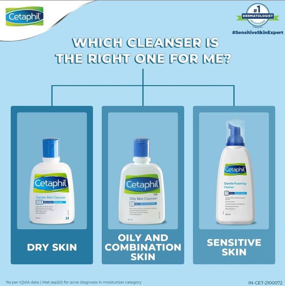 Cetaphil Oily Skin Cleanser, 125 ml Price, Uses, Side Effects ...