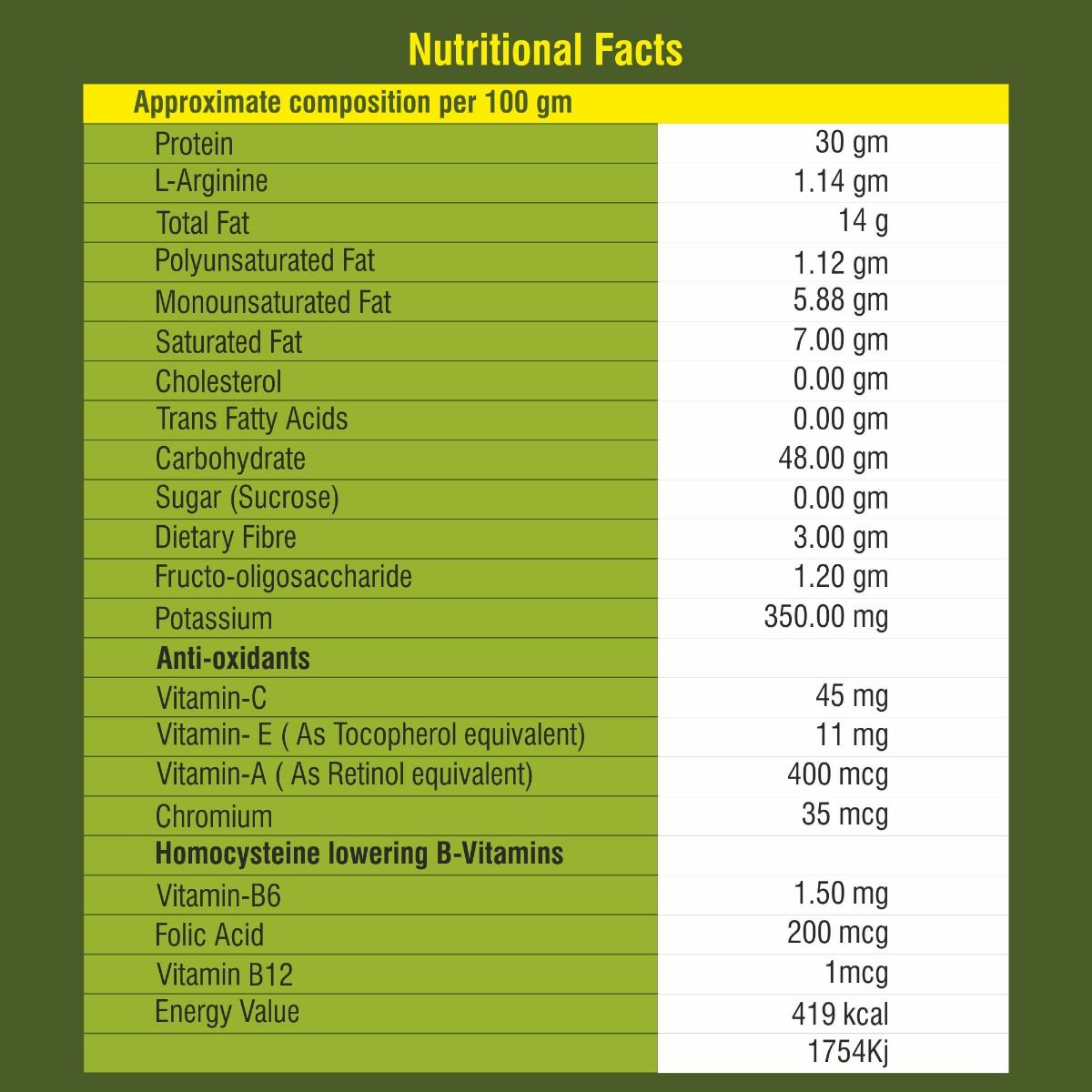 Threptin Lite High-Protein Diskettes, 275 gm Price, Uses, Side Effects ...