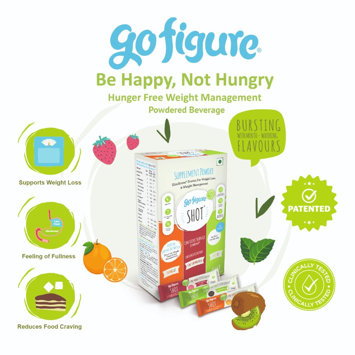 GoFigure Weight Management Shot Mixed Flavour Powder, 30 gm (6x5 gm ...
