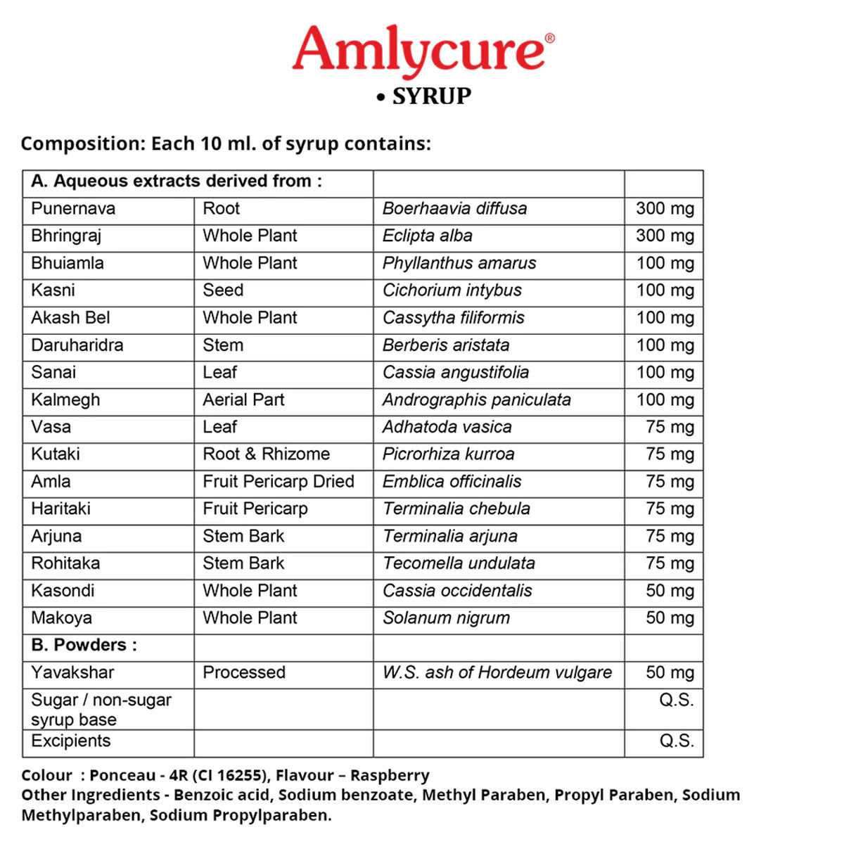 Aimil Amlycure Syrup, 200 ml Price, Uses, Side Effects, Composition ...