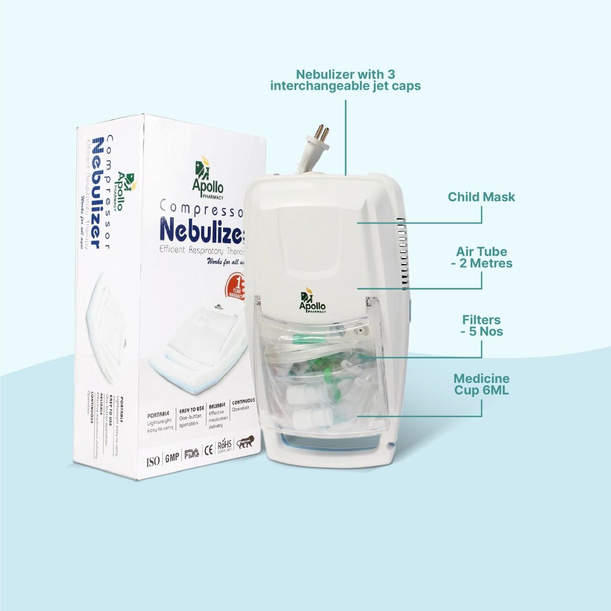 Apollo Pharmacy Compressor Nebulizer, 1 Count Price, Uses, Side Effects ...