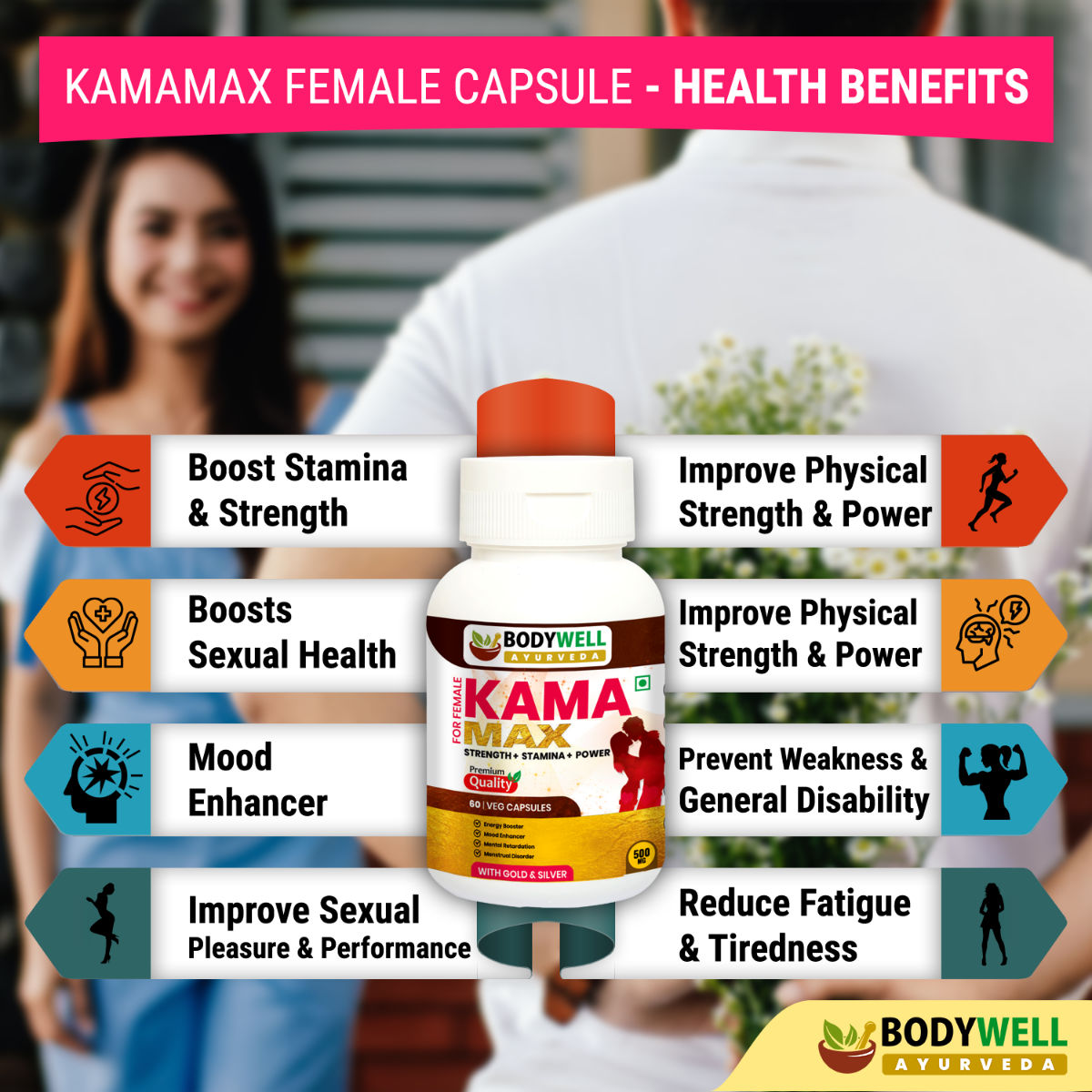 Bodywell Kama Max For Female, 500 mg, 60 Veg Capsules Price, Uses, Side ...