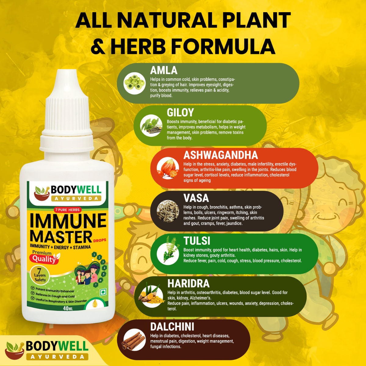 Bodywell Immune Master Drops, 40 ml Price, Uses, Side Effects ...