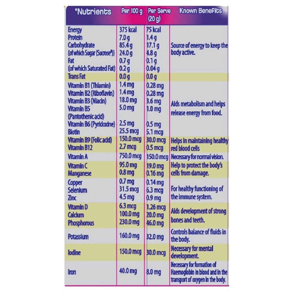 Bournvita Five Star Magic Nutrition Drink, 500 gm Jar Price, Uses, Side ...