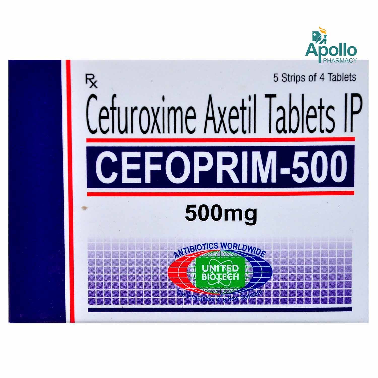 Cefoprim 500 Tablet 4's Price, Uses, Side Effects, Composition - Apollo ...