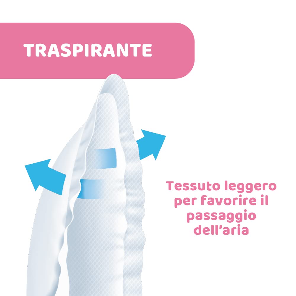 Chicco Antibacterial Breast Protection Pads, 30 Count Price, Uses, Side ...