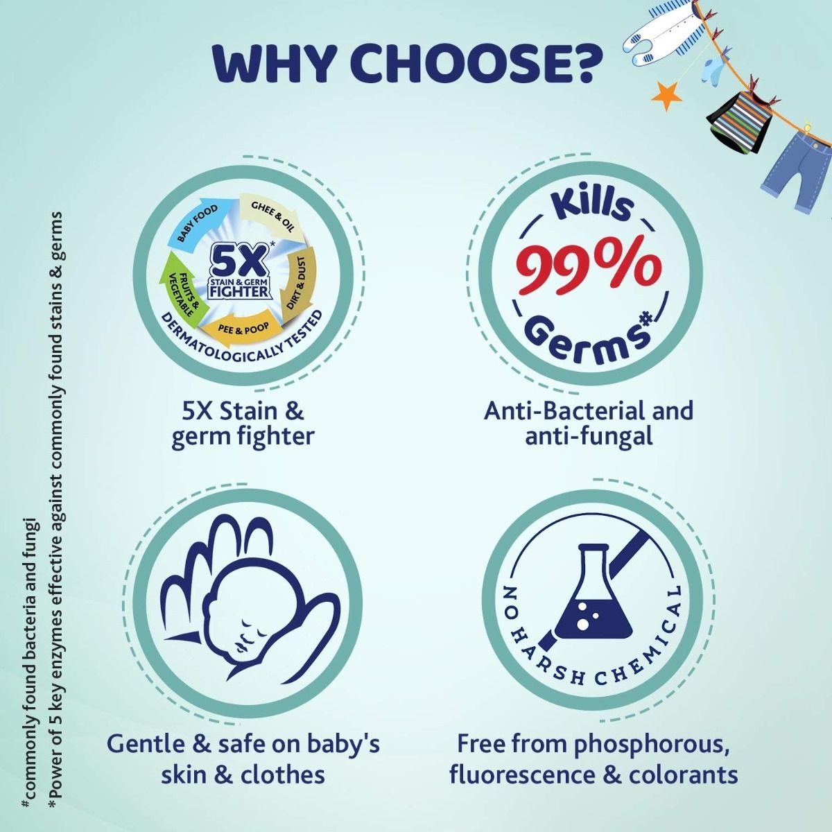 Chicco Baby Laundry Detergent Fresh Spring Liquid, 500 ml Price, Uses ...