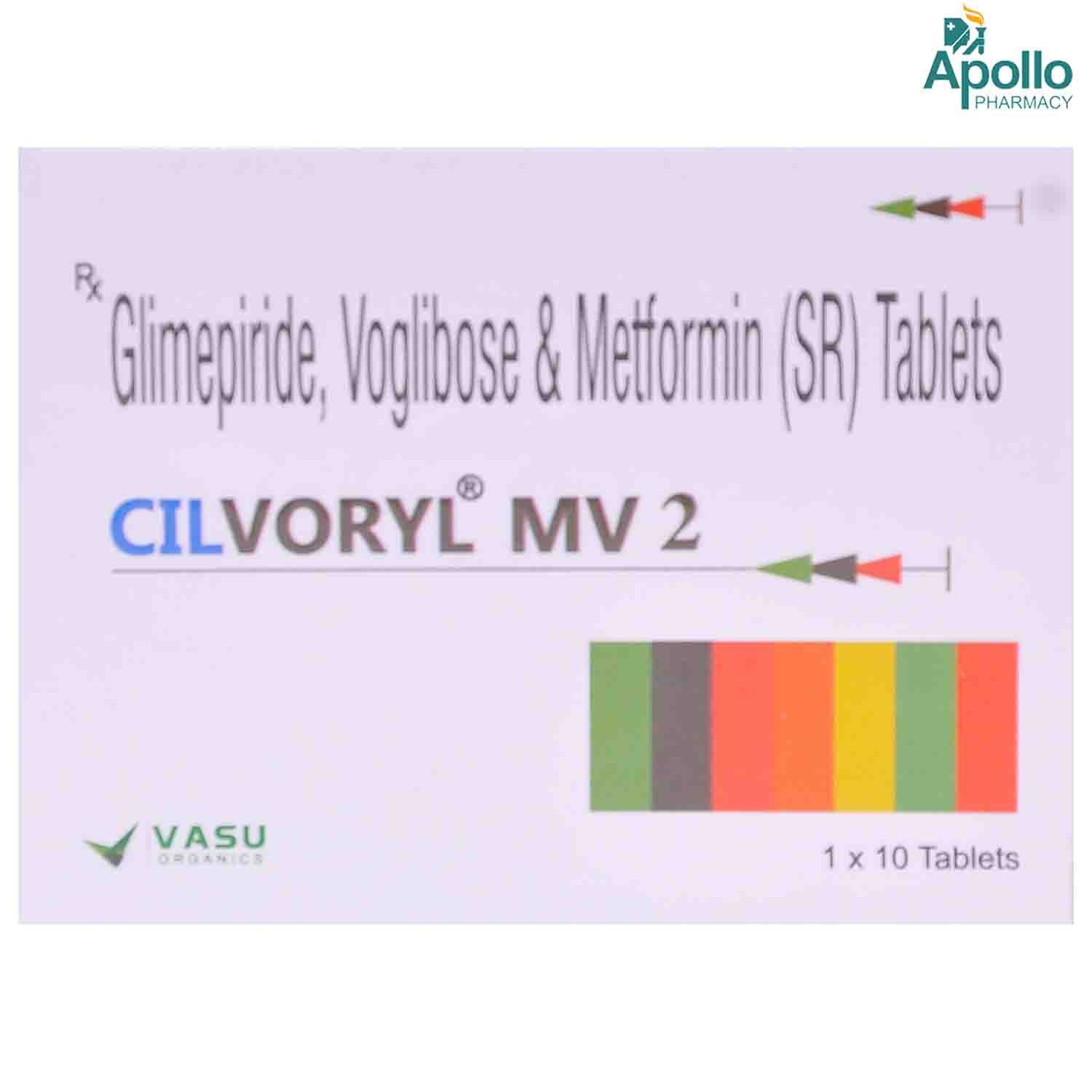 Cilvoryl MV 2 Tablet 10's Price, Uses, Side Effects, Composition ...