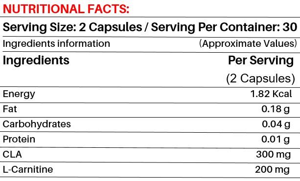 The Vitamin Company CLA + L-Carnitine, 60 Capsules Price, Uses, Side ...