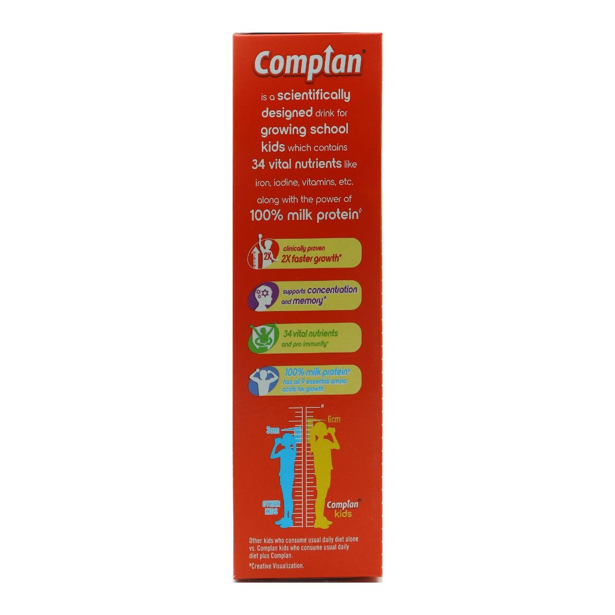 Complan Royale Chocolate Flavour Nutrition Drink Powder, 1 kg Refill Pack Price, Uses, Side ...