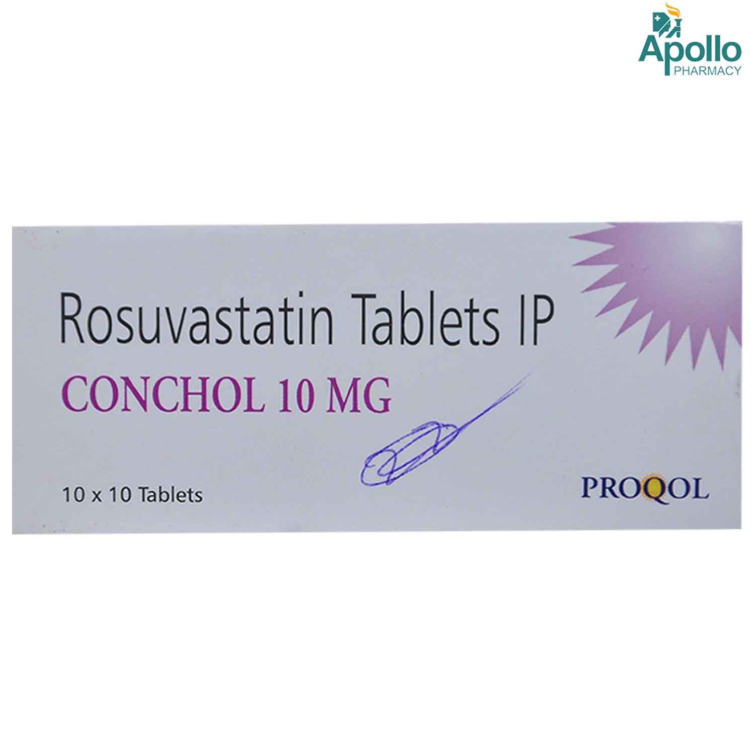 Conchol 10 mg Tablet 10's Price, Uses, Side Effects, Composition ...