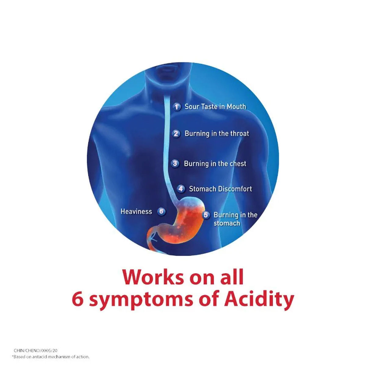 Eno Lemon Flavoured Powder, 5 gm Price, Uses, Side Effects, Composition ...