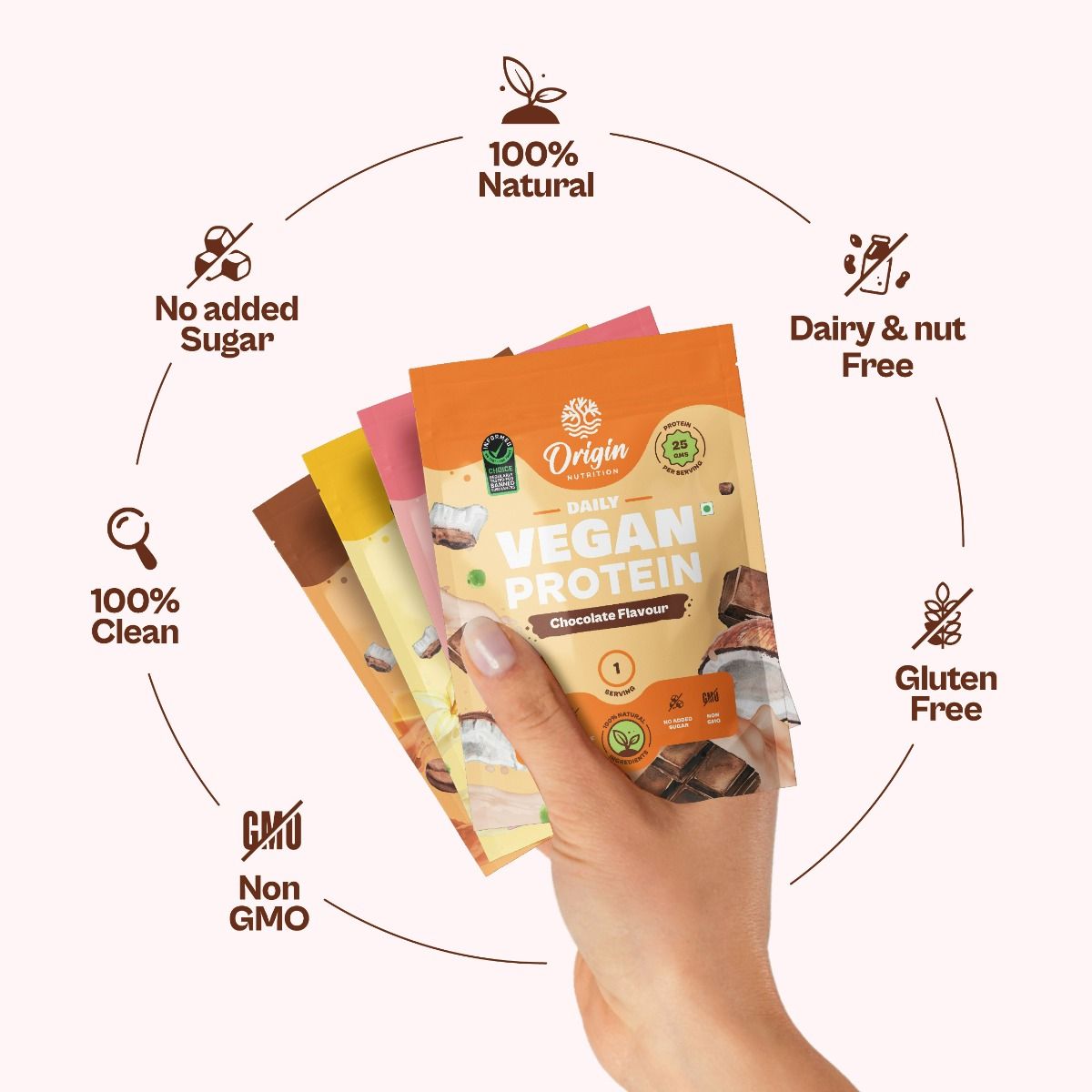 Origin Nutrition Vegan Protein Four Delicious Flavour Powder, 155.4 gm ...