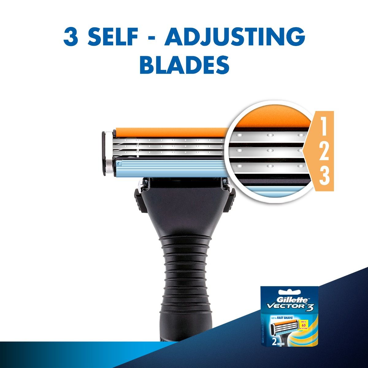 Gillette Vector 3 Manual Shaving Razor Cartridges 2's Price, Uses, Side ...