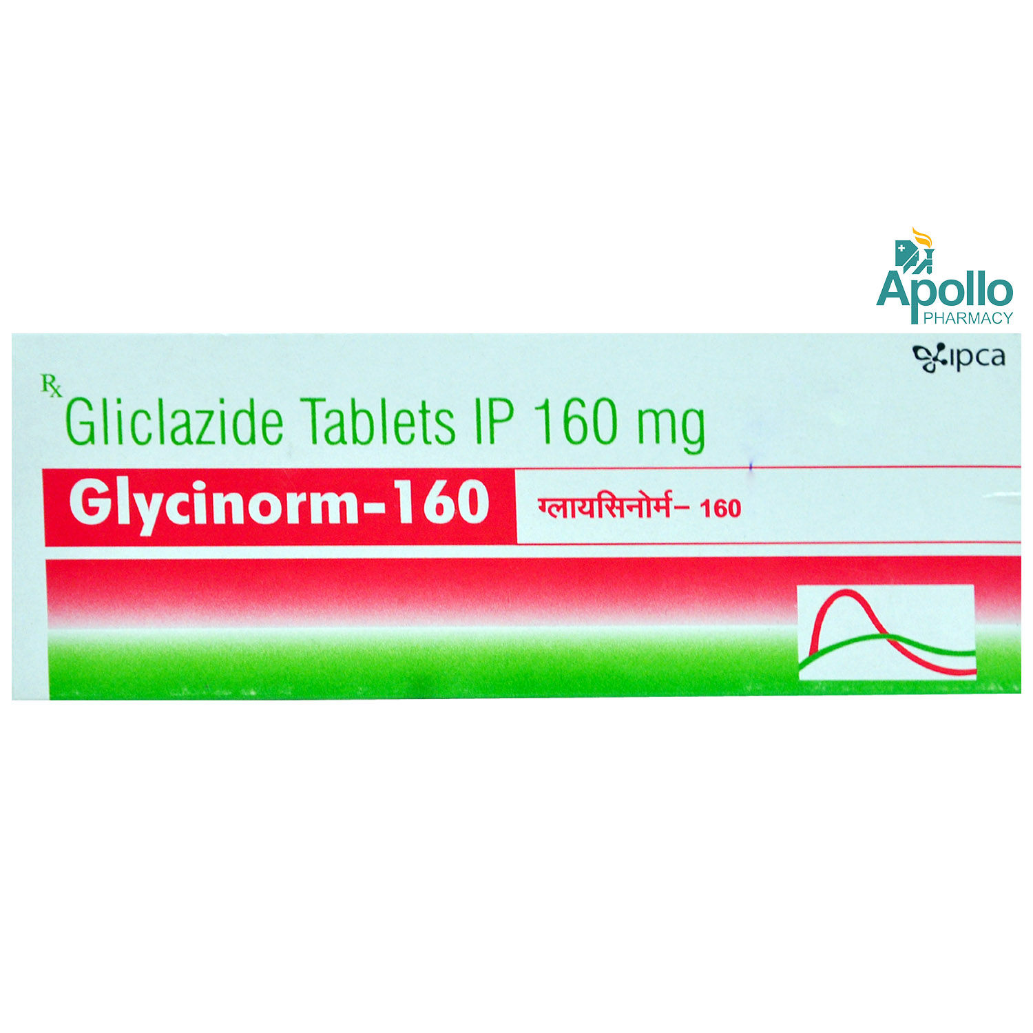 Glycinorm 160 Tablet 10's Price, Uses, Side Effects, Composition ...