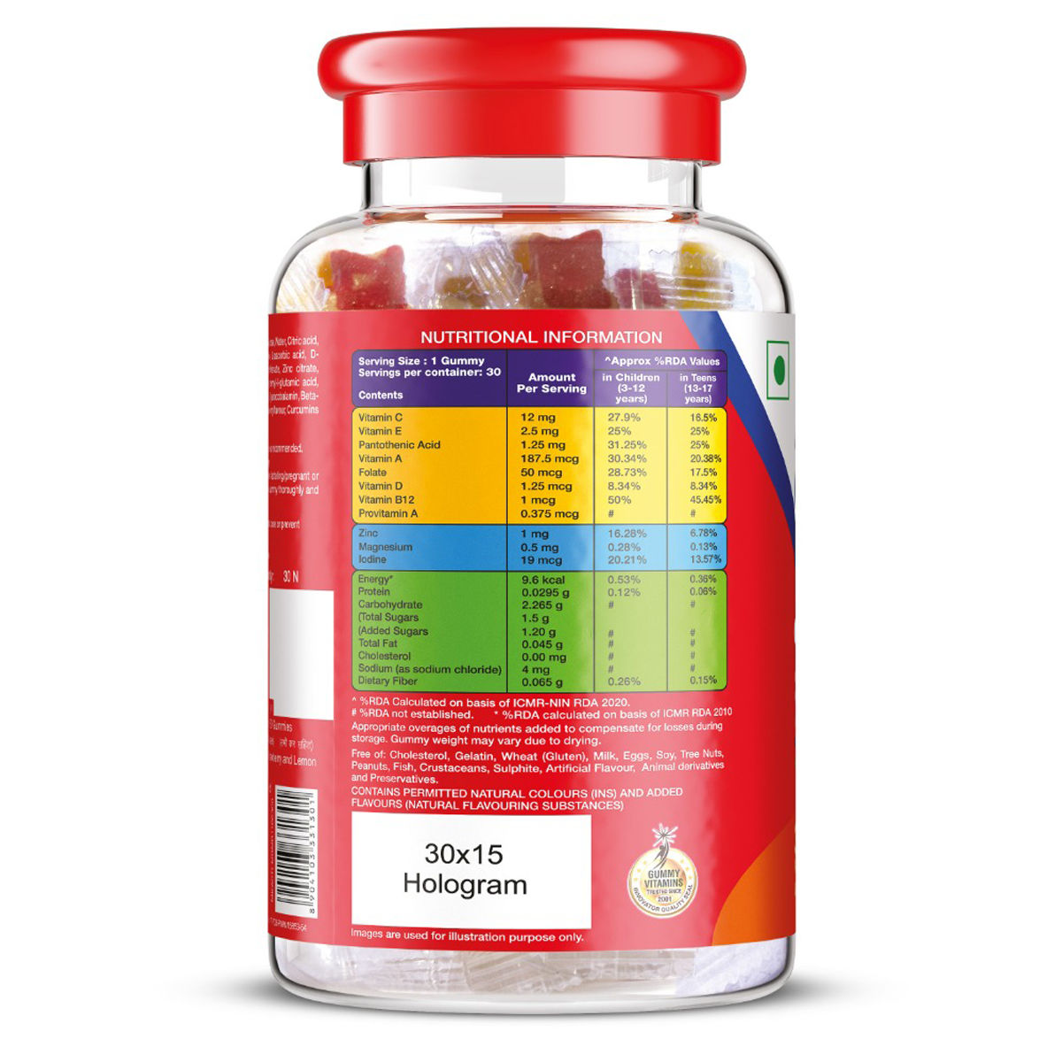 Health OK Gummies, 30 Count Price, Uses, Side Effects, Composition ...