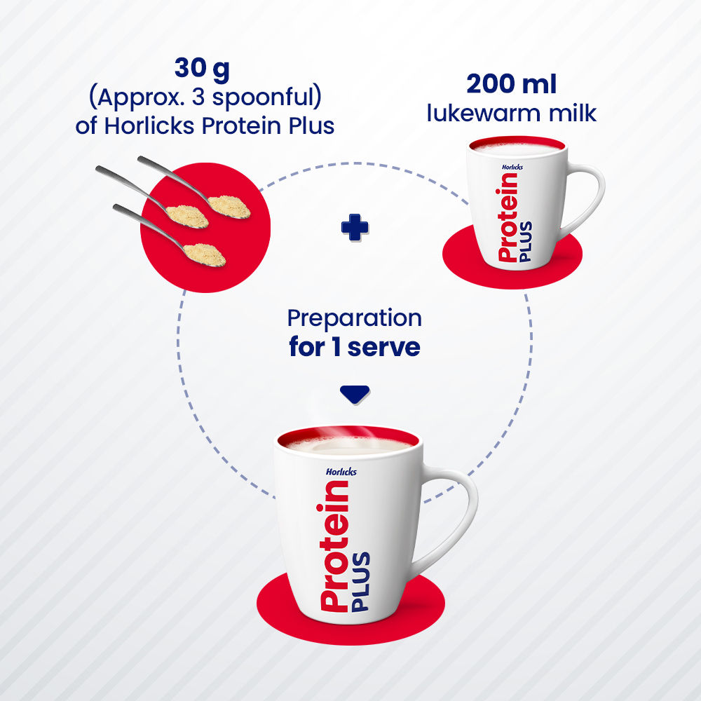 Horlicks Protein Plus Vanilla Flavour Nutrition Drink Powder, 400 gm ...