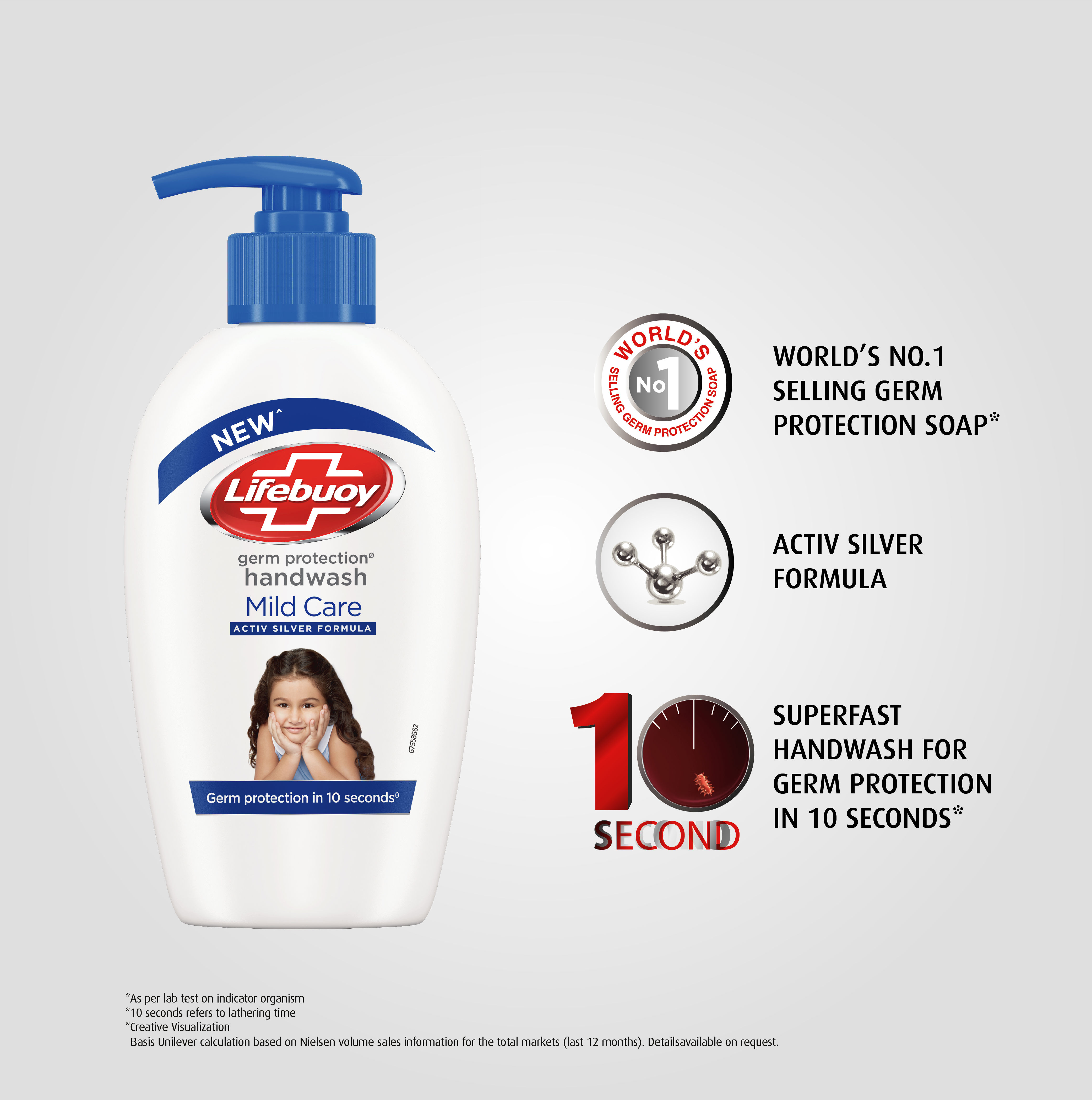 Lifebuoy Mild Care Germ Protection Hand Wash 190 ml With Refill Pouch ...