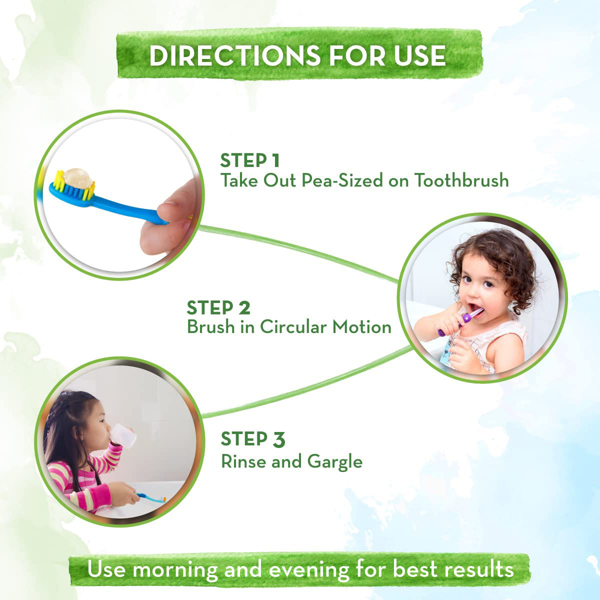 Mamaearth Berry Blast Kids Toothpaste, 50 gm Price, Uses, Side Effects ...