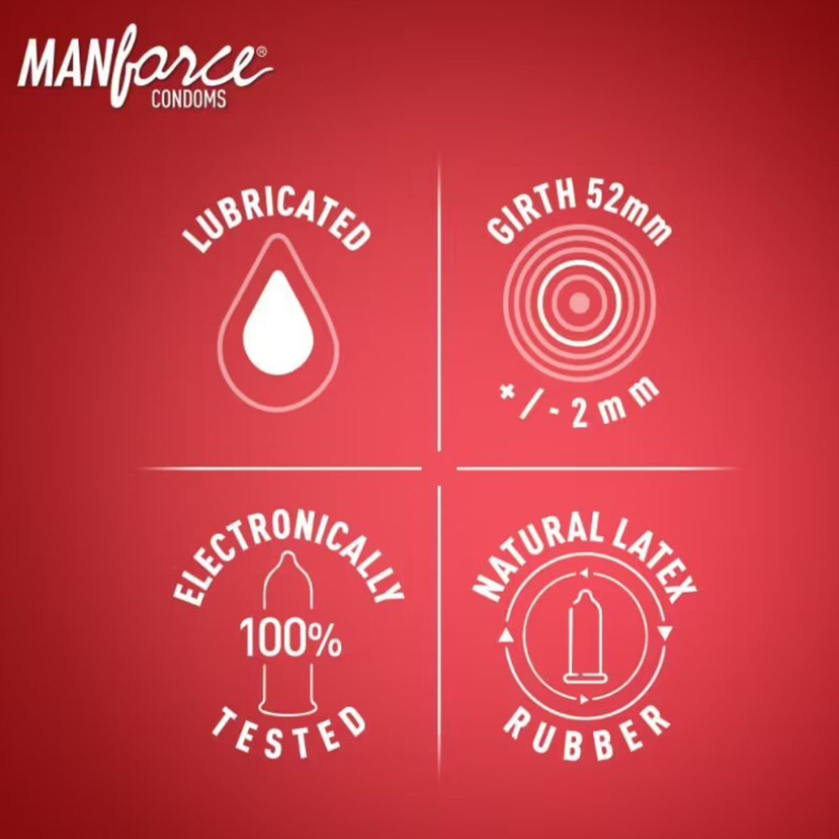 Manforce Strawberry Flavour Premium Condoms, 6 (2x3) Count Price, Uses ...