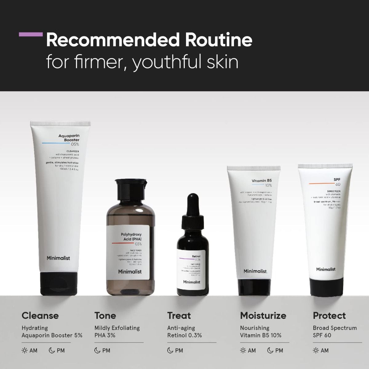 Minimalist Retinol 0.3% Face Serum, 30 ml Price, Uses, Side Effects ...