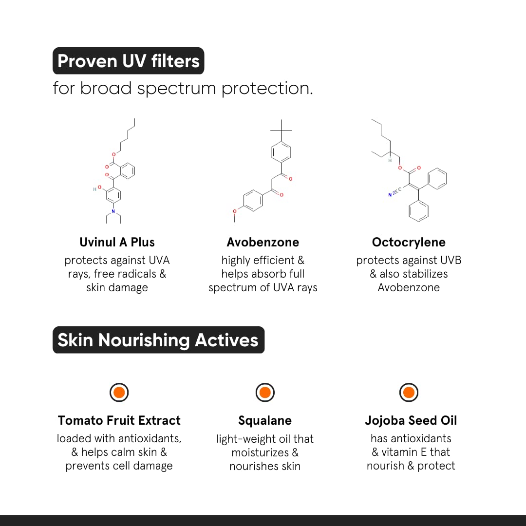 Minimalist SPF 40 Invisible Sunscreen, 50 ml Price, Uses, Side Effects ...