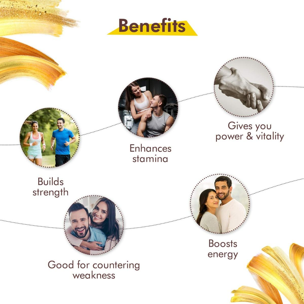 Dabur Musli Gold, 10 Capsules Price, Uses, Side Effects, Composition ...