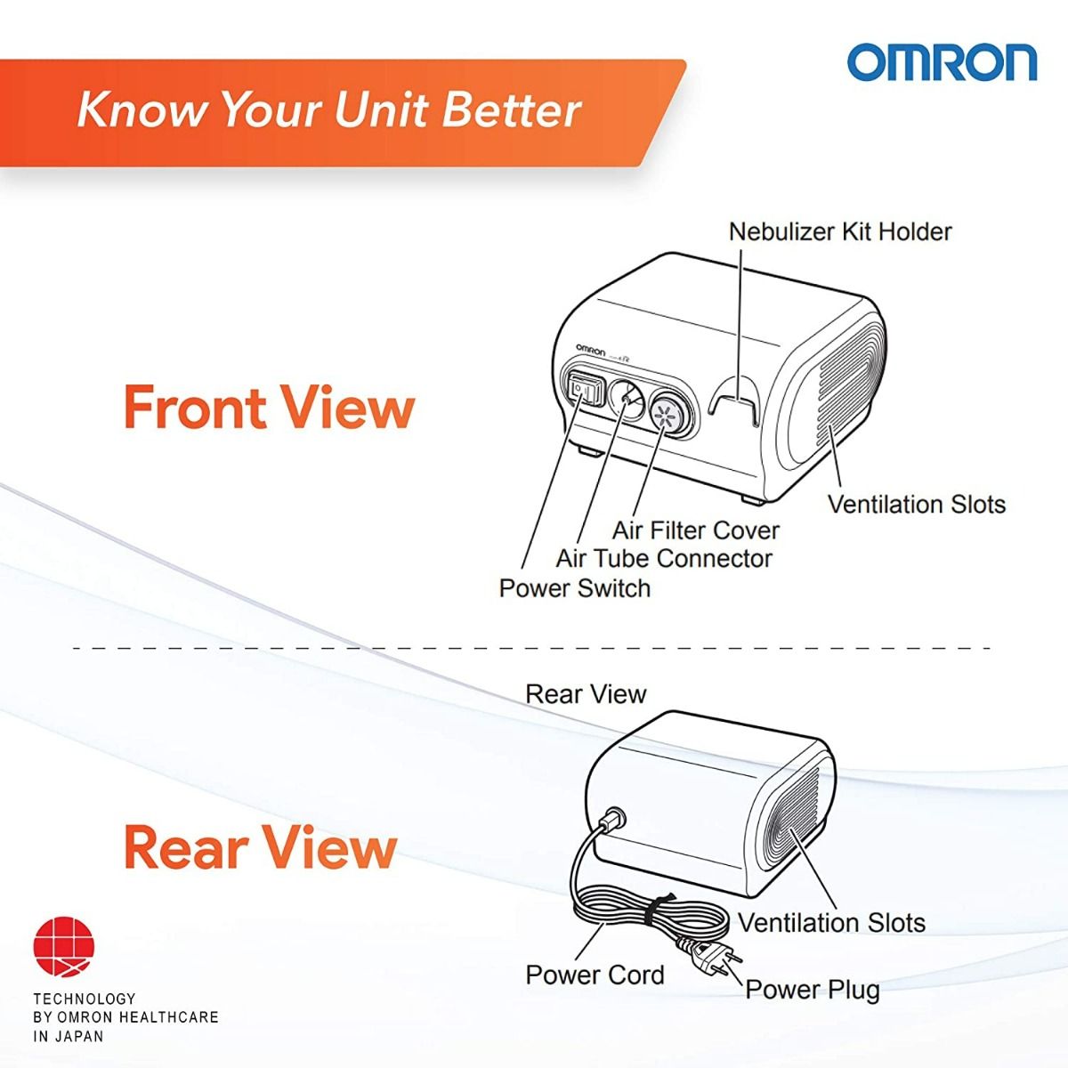 Omron Nebuliser NE-C28, 1 Count Price, Uses, Side Effects, Composition ...