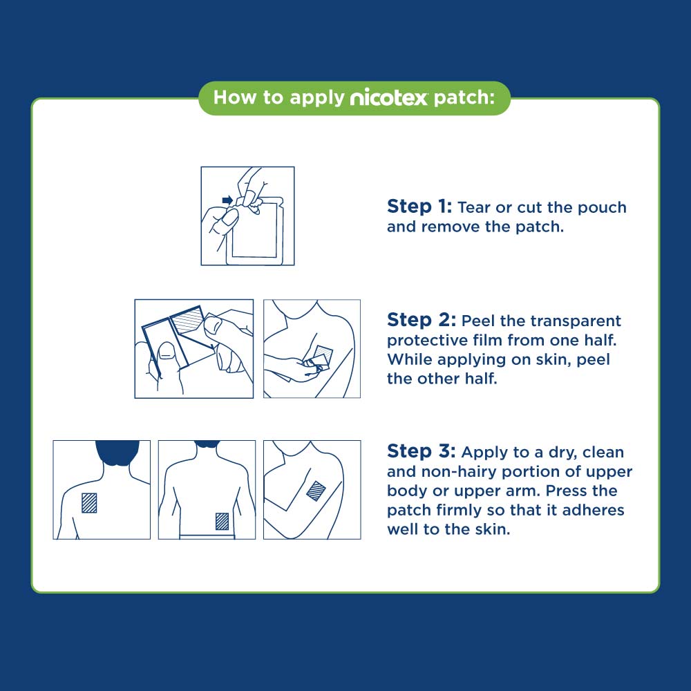 Nicotex 7 mg Nicotine Transdermal Patch 7's Price, Uses, Side Effects ...