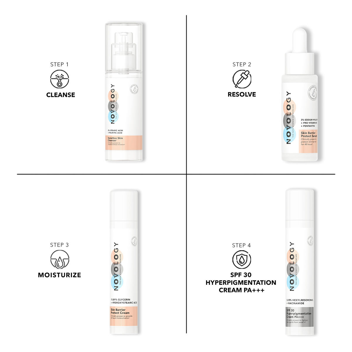 Novology SPF 30 PA+++ Hyperpigmentation Cream, 50 gm Price, Uses, Side ...