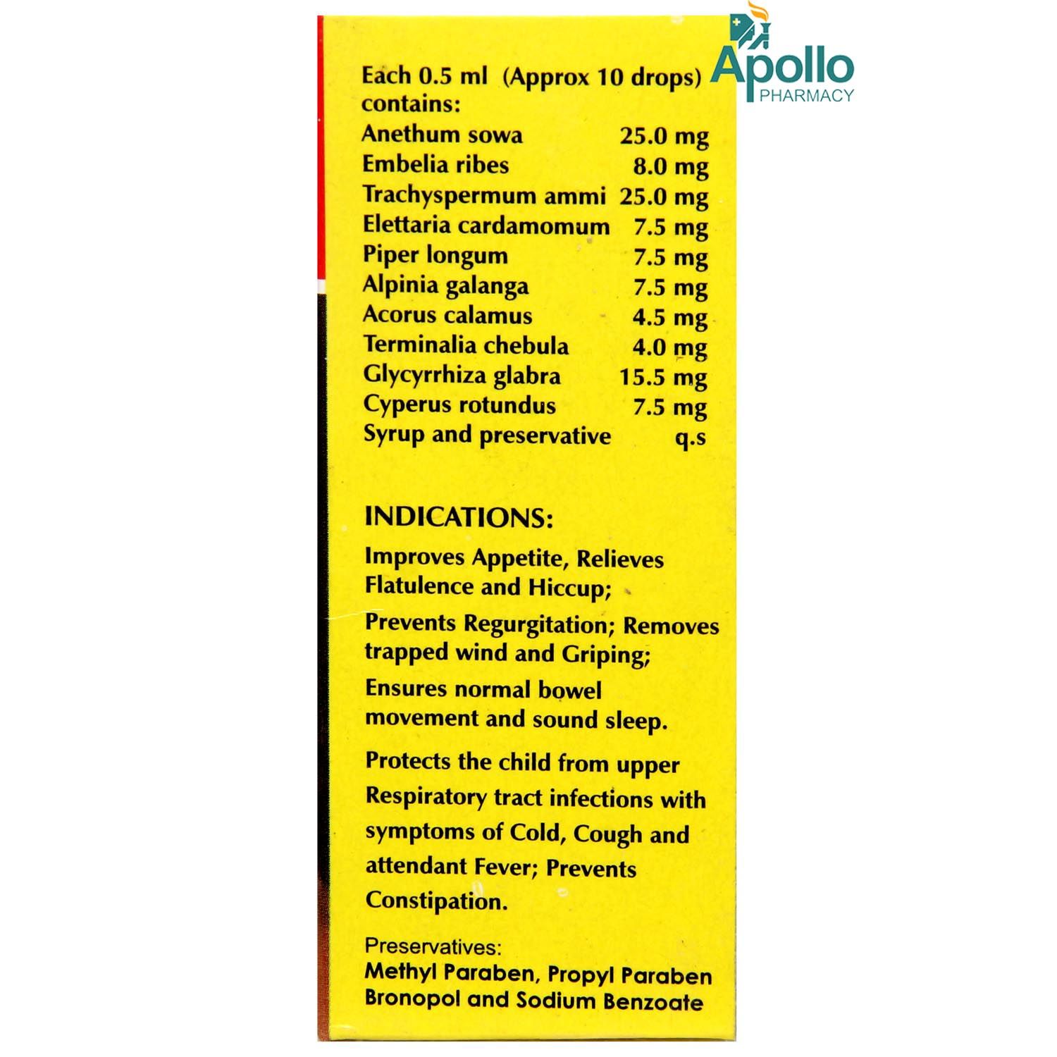 NUBON DROPS 30ML Price, Uses, Side Effects, Composition - Apollo Pharmacy