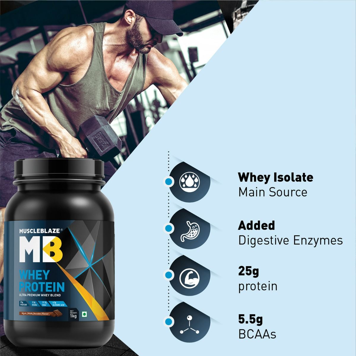 MuscleBlaze Whey Protein Rich Milk Chocolate Flavour Powder, 1 kg Price ...