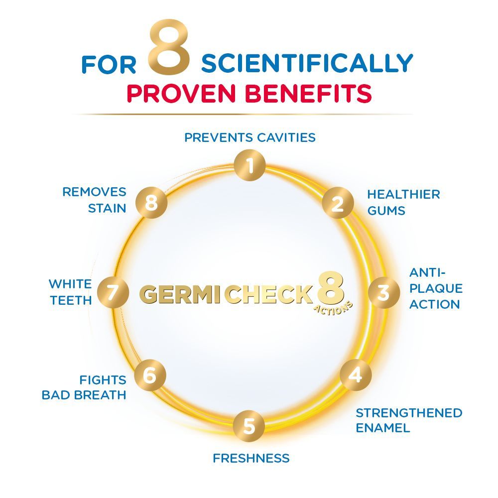 Pepsodent Germi Check 8 Action Toothpaste, 100 gm Price, Uses, Side ...