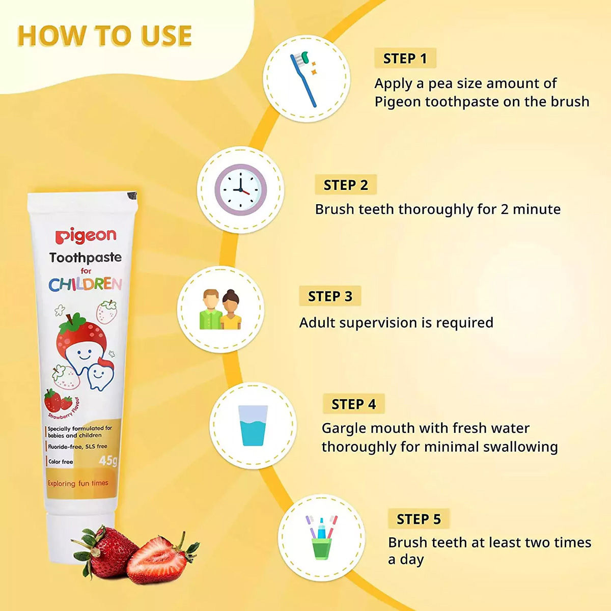 Pigeon Strawberry Flavour Toothpaste for Children, 45 gm Price, Uses ...