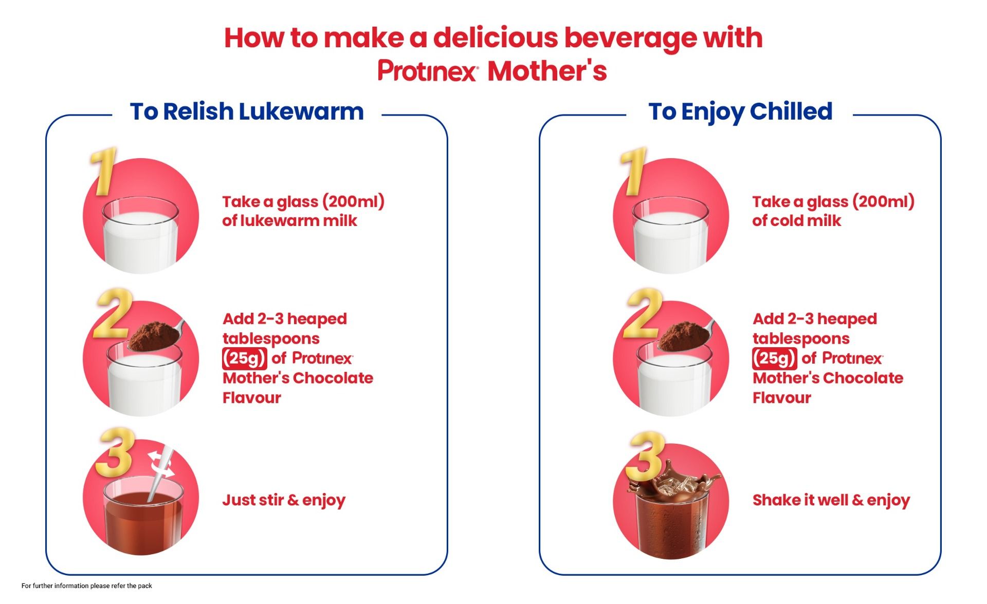 Protinex Mother's Chocolate Flavour Nutritional Drink Powder, 250 gm ...